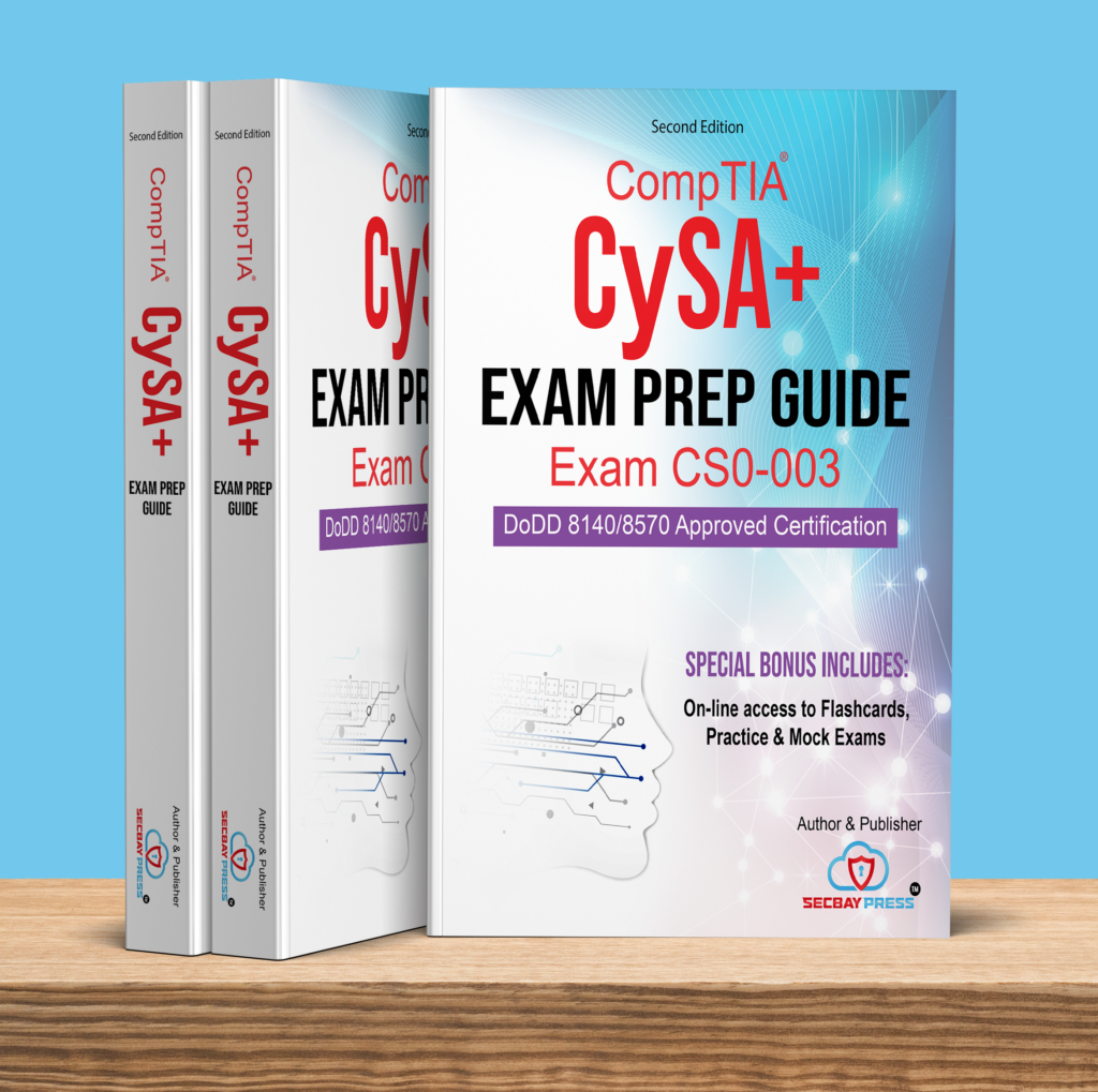 CompTIA Cybersecurity Analyst+ (CySA+) Student kit (Digital version) - CertCop