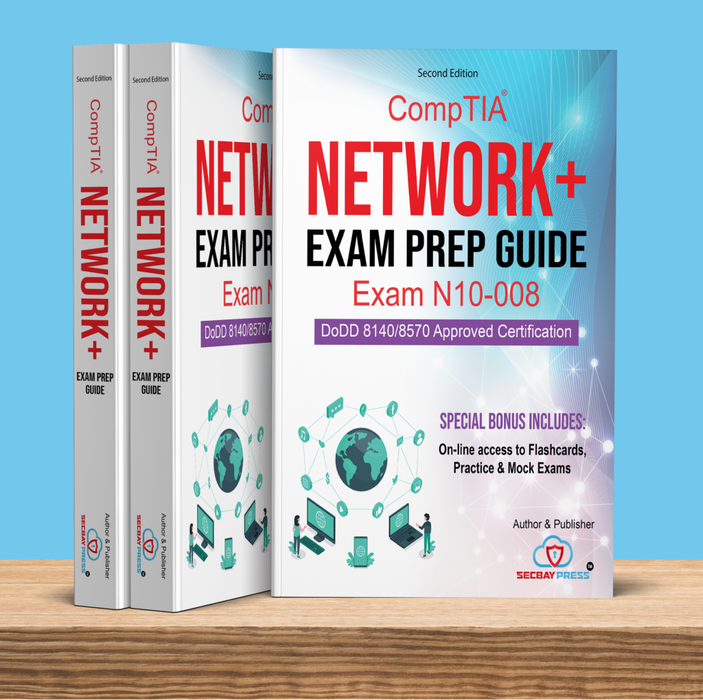 CompTIA Network+ N10-008 Student kit (Digital version) - CertCop